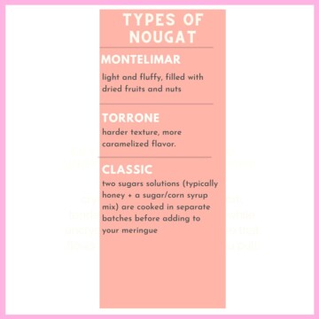 What is Nougat? A confectionery scientist answers. - One Sweet Mama